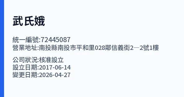 武氏娥的照片-統編 72445087(南投縣) 公司登記資料與營業項目詳細圖表