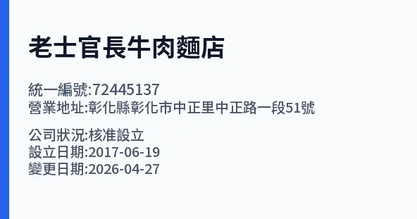 老士官長牛肉麵店的照片-統編 72445137(彰化縣) 公司登記資料與營業項目詳細圖表