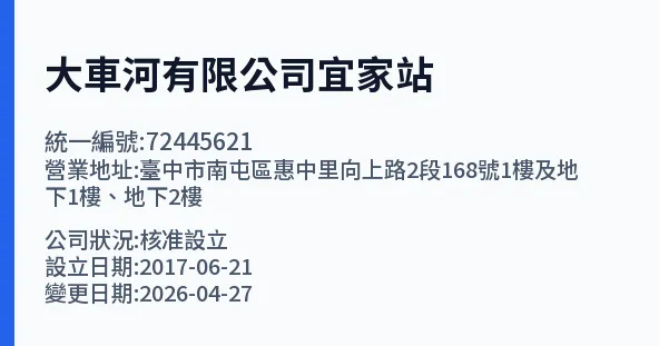 大車河有限公司宜家站的照片-統編 72445621(臺中市) 公司登記資料與營業項目詳細圖表