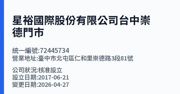 星裕國際股份有限公司台中崇德門市的照片-統編 72445734(臺中市) 公司登記資料與營業項目詳細圖表