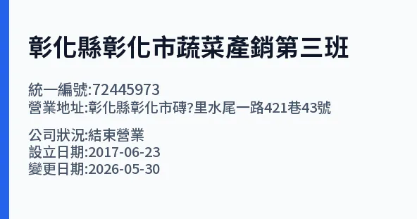 彰化縣彰化市蔬菜產銷第三班的照片-統編 72445973(彰化縣) 公司登記資料與營業項目詳細圖表