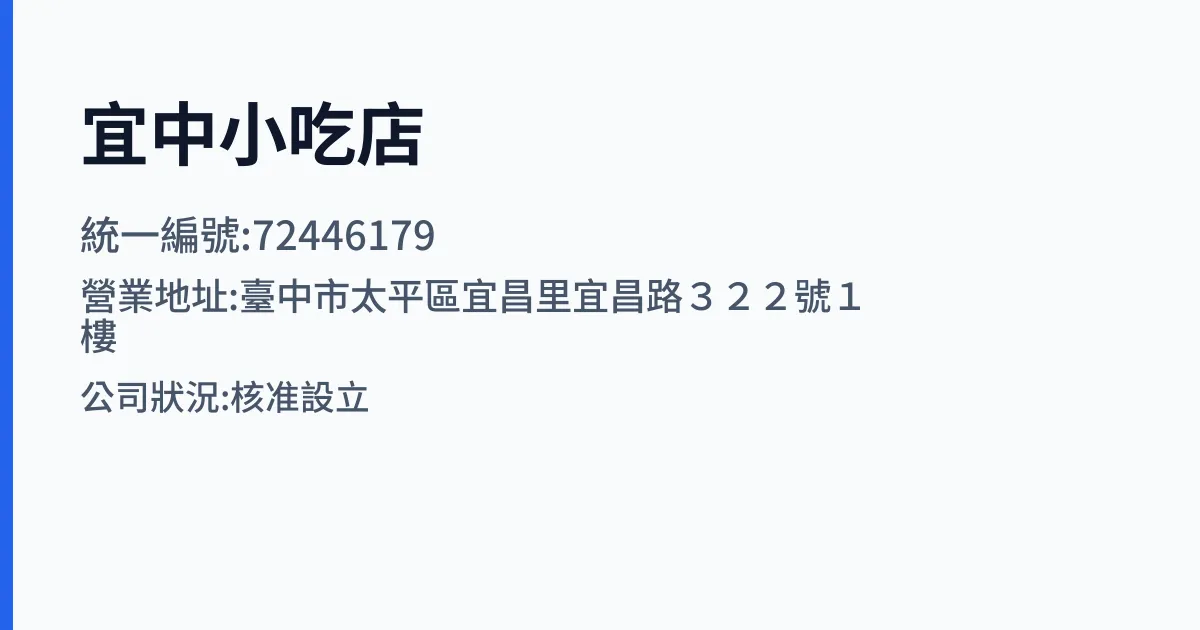 宜中小吃店 - 統編 72446179(臺中市) 公司登記資料與營業項目詳細圖表
