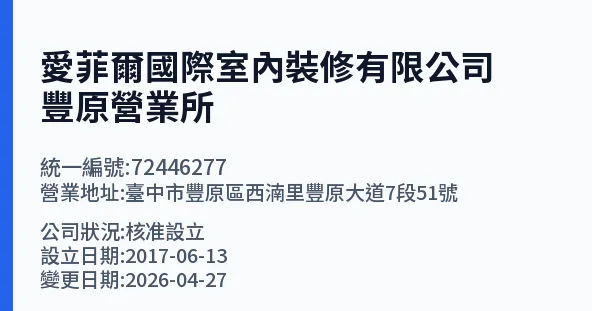 愛菲爾國際室內裝修有限公司豐原營業所的照片-統編 72446277(臺中市) 公司登記資料與營業項目詳細圖表
