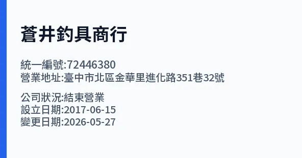 蒼井釣具商行的照片-統編 72446380(臺中市) 公司登記資料與營業項目詳細圖表