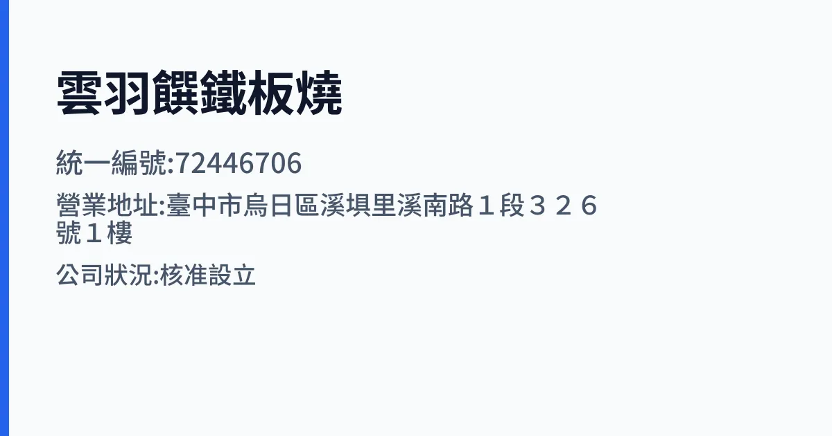雲羽饌鐵板燒 - 統編 72446706(臺中市) 公司登記資料與營業項目詳細圖表