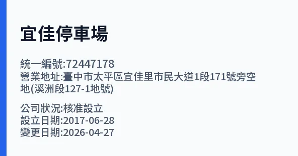 宜佳停車場的照片-統編 72447178(臺中市) 公司登記資料與營業項目詳細圖表