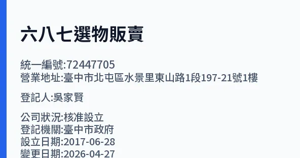 六八七選物販賣的照片-統編 72447705(臺中市) 公司登記資料與營業項目詳細圖表