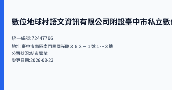 數位地球村語文資訊有限公司附設臺中市私立數位地球村語文短期補習班的照片-統編 72447796(臺中市) 公司登記資料與營業項目詳細圖表