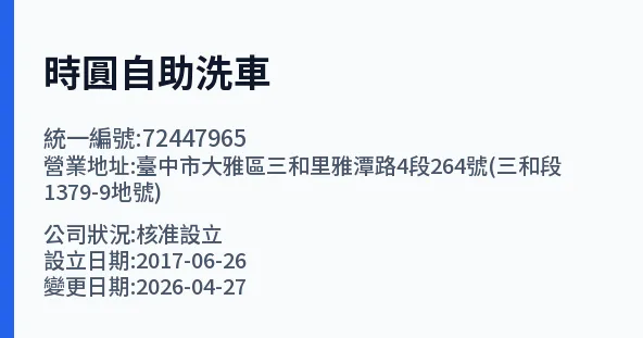 時圓自助洗車的照片-統編 72447965(臺中市) 公司登記資料與營業項目詳細圖表