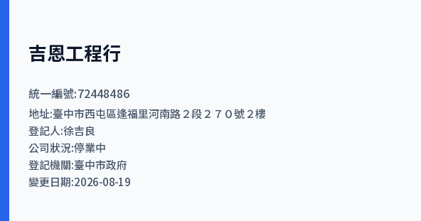 吉恩工程行的照片-統編 72448486(臺中市) 公司登記資料與營業項目詳細圖表