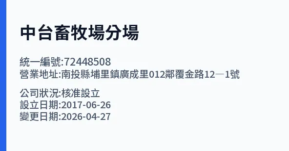 中台畜牧場分場的照片-統編 72448508(南投縣) 公司登記資料與營業項目詳細圖表