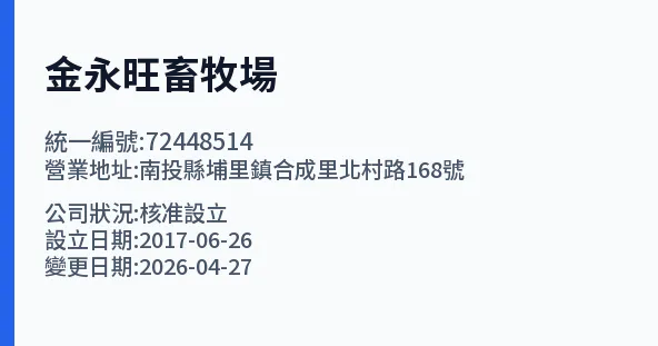 金永旺畜牧場的照片-統編 72448514(南投縣) 公司登記資料與營業項目詳細圖表