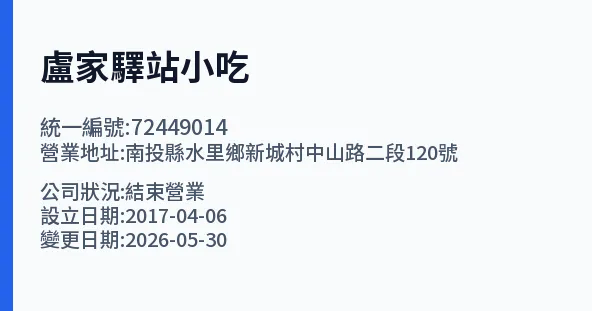 盧家驛站小吃的照片-統編 72449014(南投縣) 公司登記資料與營業項目詳細圖表