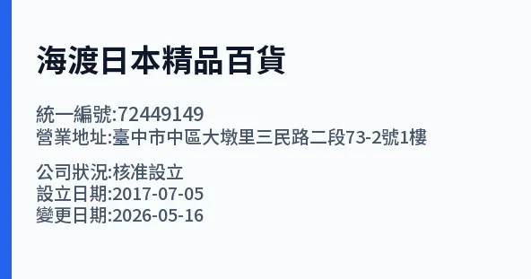 海渡日本精品百貨的照片-統編 72449149(臺中市) 公司登記資料與營業項目詳細圖表
