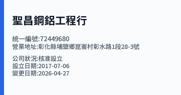 聖昌鋼鋁工程行的照片-統編 72449680(彰化縣) 公司登記資料與營業項目詳細圖表