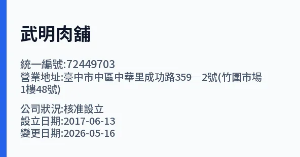 武明肉舖的照片-統編 72449703(臺中市) 公司登記資料與營業項目詳細圖表