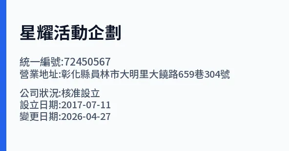 星耀活動企劃的照片-統編 72450567(彰化縣) 公司登記資料與營業項目詳細圖表