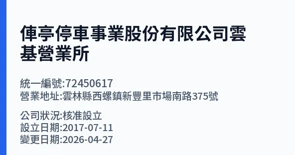 俥亭停車事業股份有限公司雲基營業所的照片-統編 72450617(雲林縣) 公司登記資料與營業項目詳細圖表