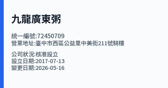 九龍廣東粥的照片-統編 72450709(臺中市) 公司登記資料與營業項目詳細圖表