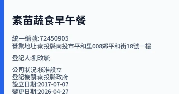 素苗蔬食早午餐的照片-統編 72450905(南投縣) 公司登記資料與營業項目詳細圖表