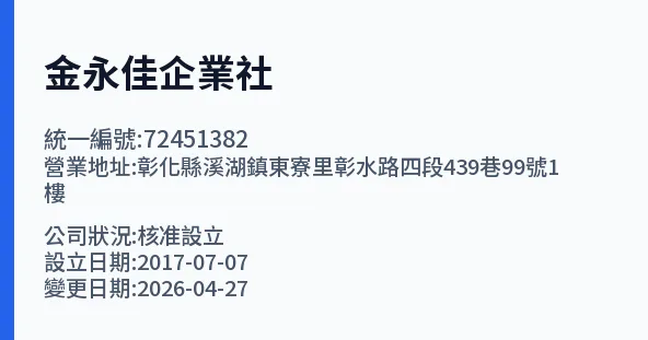 金永佳企業社的照片-統編 72451382(彰化縣) 公司登記資料與營業項目詳細圖表