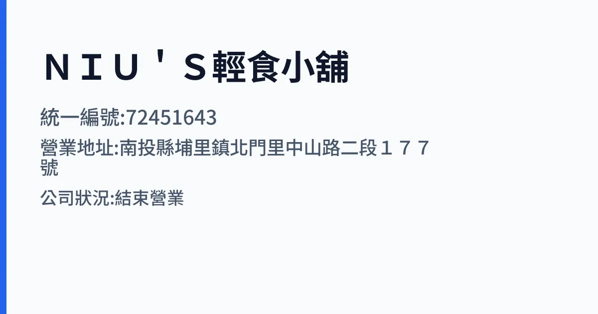 NIU'S輕食小舖 - 統編 72451643(南投縣) 公司登記資料與營業項目詳細圖表