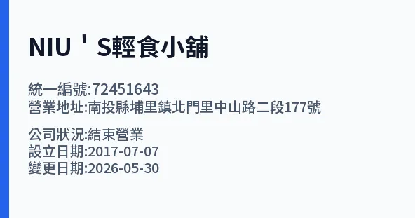 NIU'S輕食小舖的照片-統編 72451643(南投縣) 公司登記資料與營業項目詳細圖表