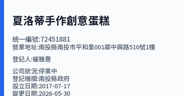 夏洛蒂手作創意蛋糕的照片-統編 72451881(南投縣) 公司登記資料與營業項目詳細圖表