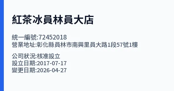 紅茶冰員林員大店的照片-統編 72452018(彰化縣) 公司登記資料與營業項目詳細圖表