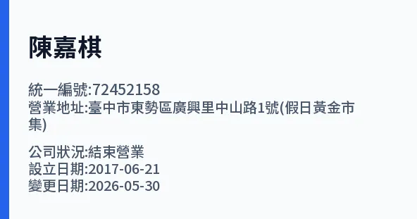 陳嘉棋的照片-統編 72452158(臺中市) 公司登記資料與營業項目詳細圖表