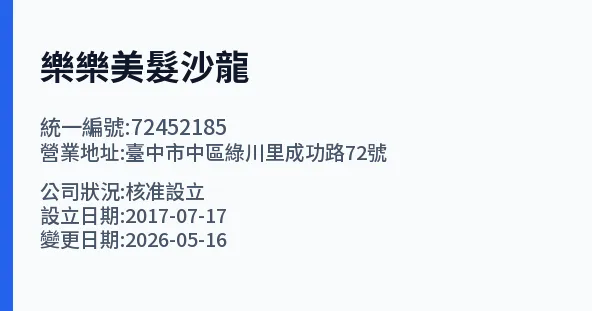 樂樂美髮沙龍的照片-統編 72452185(臺中市) 公司登記資料與營業項目詳細圖表