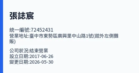 張誌宸的照片-統編 72452431(臺中市) 公司登記資料與營業項目詳細圖表