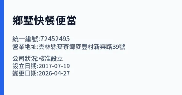 鄉墅快餐便當的照片-統編 72452495(雲林縣) 公司登記資料與營業項目詳細圖表