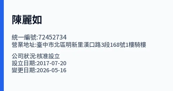 陳麗如的照片-統編 72452734(臺中市) 公司登記資料與營業項目詳細圖表
