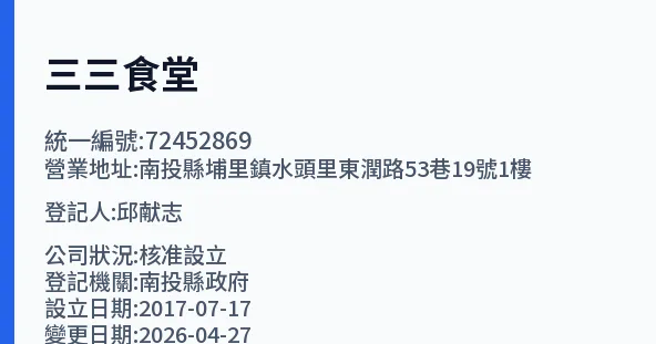 三三食堂的照片-統編 72452869(南投縣) 公司登記資料與營業項目詳細圖表