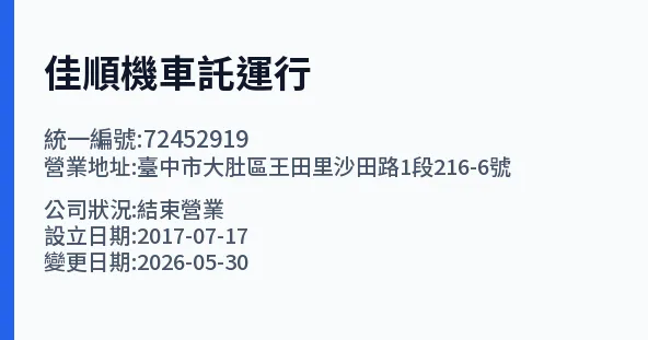 佳順機車託運行的照片-統編 72452919(臺中市) 公司登記資料與營業項目詳細圖表