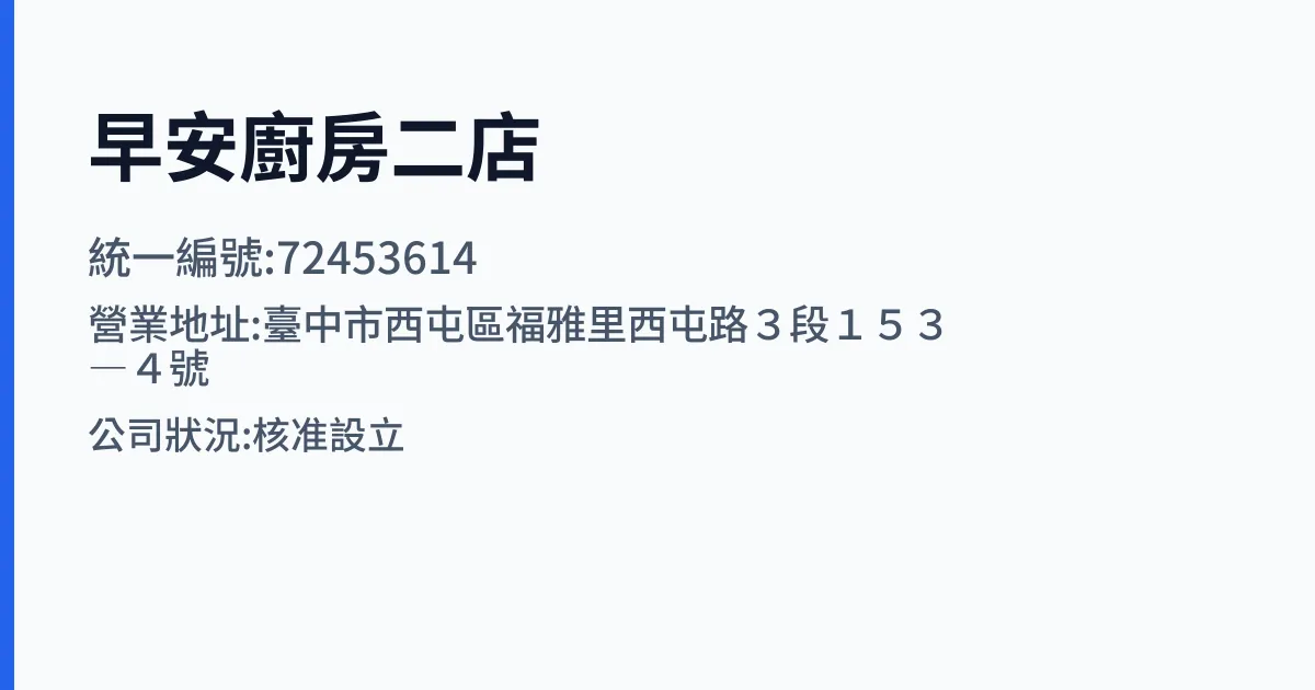 早安廚房二店 - 統編 72453614(臺中市) 公司登記資料與營業項目詳細圖表
