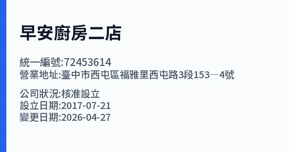早安廚房二店的照片-統編 72453614(臺中市) 公司登記資料與營業項目詳細圖表