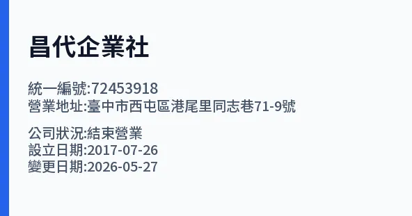 昌代企業社的照片-統編 72453918(臺中市) 公司登記資料與營業項目詳細圖表