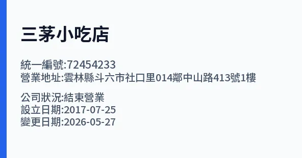 三茅小吃店的照片-統編 72454233(雲林縣) 公司登記資料與營業項目詳細圖表