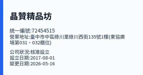 晶贊精品坊的照片-統編 72454515(臺中市) 公司登記資料與營業項目詳細圖表