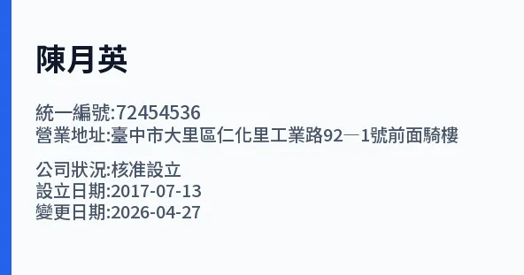 陳月英的照片-統編 72454536(臺中市) 公司登記資料與營業項目詳細圖表