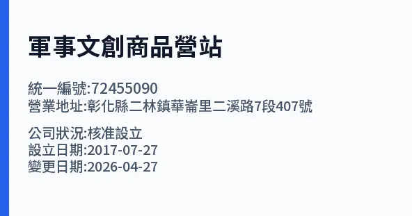軍事文創商品營站的照片-統編 72455090(彰化縣) 公司登記資料與營業項目詳細圖表