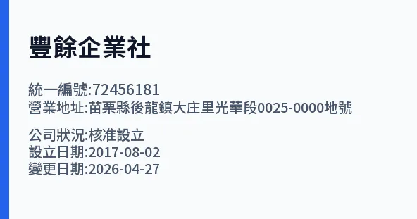 豐餘企業社的照片-統編 72456181(苗栗縣) 公司登記資料與營業項目詳細圖表