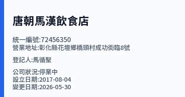 唐朝馬漢飲食店的照片-統編 72456350(彰化縣) 公司登記資料與營業項目詳細圖表