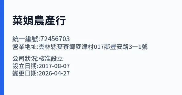 菜娟農產行的照片-統編 72456703(雲林縣) 公司登記資料與營業項目詳細圖表