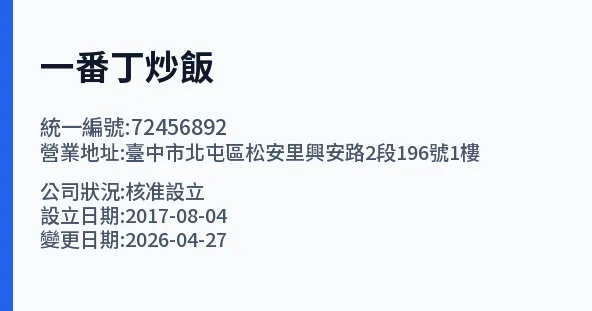 一番丁炒飯的照片-統編 72456892(臺中市) 公司登記資料與營業項目詳細圖表