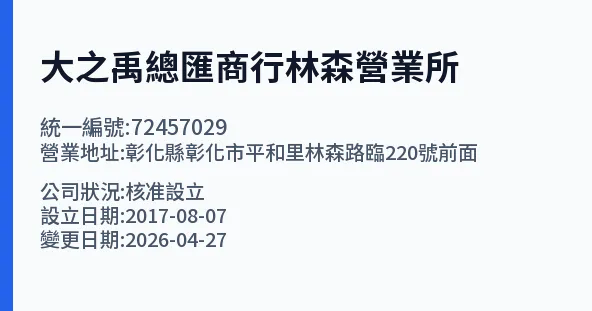 大之禹總匯商行林森營業所的照片-統編 72457029(彰化縣) 公司登記資料與營業項目詳細圖表