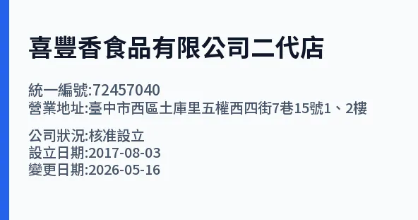 喜豐香食品有限公司二代店的照片-統編 72457040(臺中市) 公司登記資料與營業項目詳細圖表