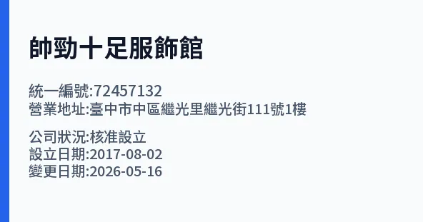 帥勁十足服飾館的照片-統編 72457132(臺中市) 公司登記資料與營業項目詳細圖表